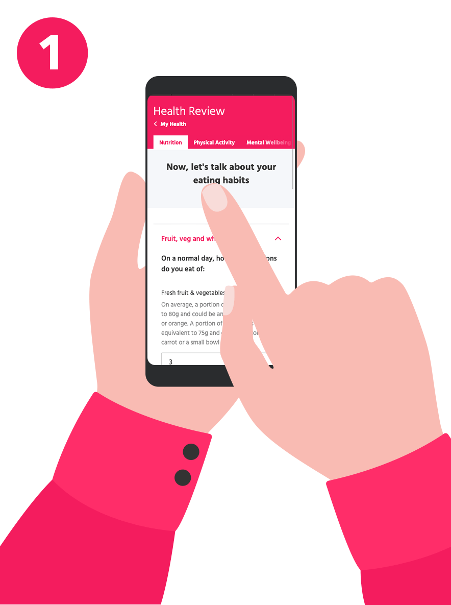 Vitality Rewards | How Vitality Rewards Work | Vitality